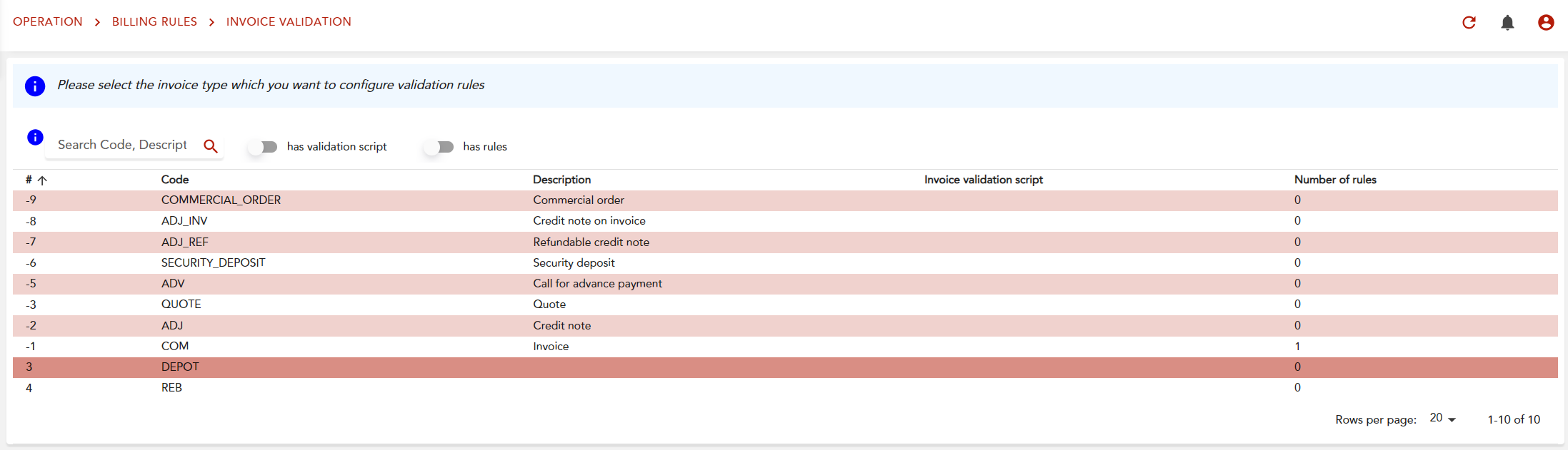 Invoice validation (Ops)